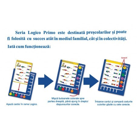 Matematica. Numerele pana la 100. Inmultirea si impartirea - - www ...
